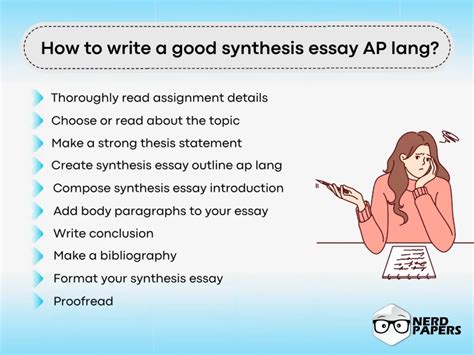 Ap Lang Synthesis Essay Complete Guide