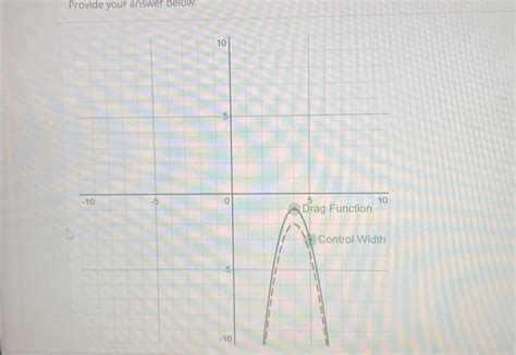 solved given the graph of y f x shown as a red dashed