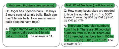 Chain Of Thought Prompting — Improve Accuracy By Getting Llms To Reason Width Ai