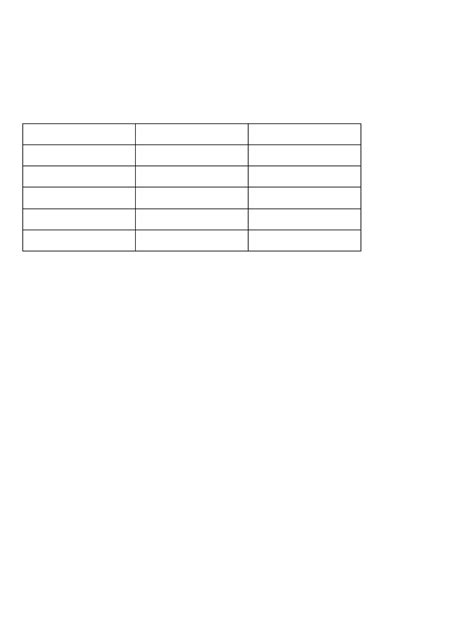 Scheduling Algorithms Solutions Pdf