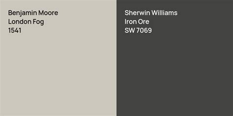 Benjamin Moore London Fog Vs Sherwin Williams Iron Ore Comparison