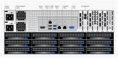 1091 Rear Panel Diagram Oct2018 Barracuda Archiver 850 Hd Png