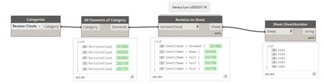 Get Sheet Number For Revision New Dynamo User Revit Dynamo