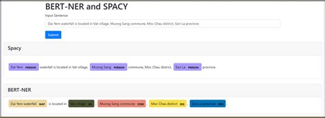 Comparing The Ner Task Between Bert Ner And Spacy In The Sentence Dai Download Scientific