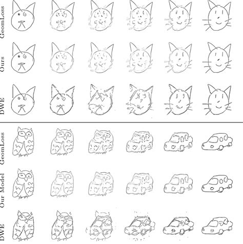 Interpolations Between Two 512512 Documentclass 12pt Minimal