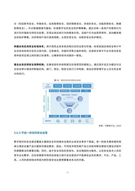 2023中国数字政府建设与发展白皮书 资讯 数据观 中国大数据产业观察大数据门户