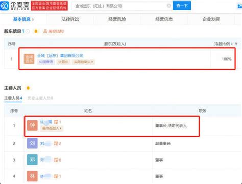 疑似孙女炫富涉事局长公司已吊销，注册资本1200万美元钟某赐显示金域