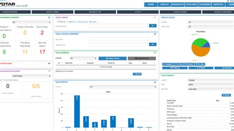 Be Ai Software Developer Ai Web App Ai Saas Chatgpt Ai Apps Ai
