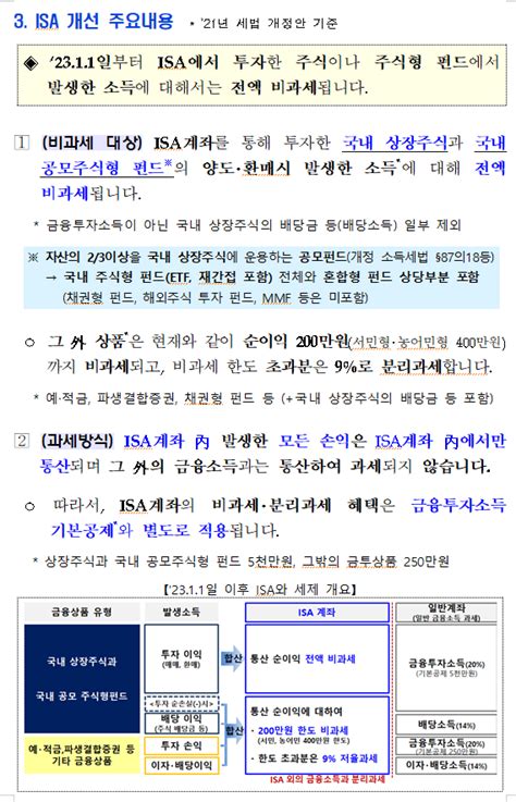 Jinkyu Kim`s Go Stocks 개인종합자산관리계좌isa 세제개편 및 기대효과와 Isa개인종합자산관리계좌제도 개요