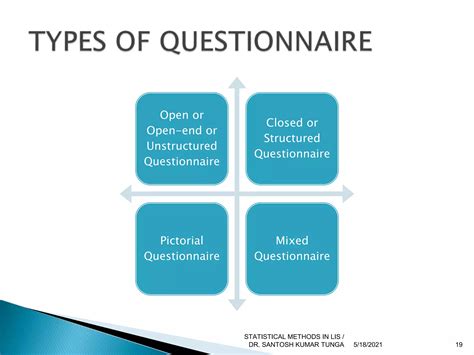 statistical methods in library and information science a fundamental