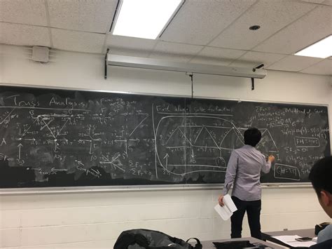 Class 101 What To Expect In Your Classes Future Engineering