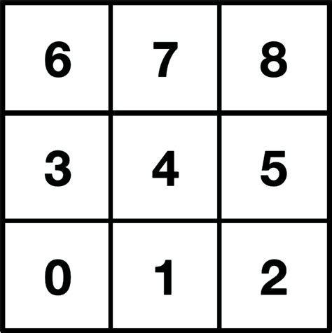 05 Markovchain Slides