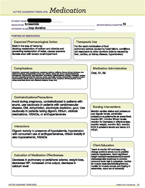 Med Template Furosemide Active Learning Template Medication Student