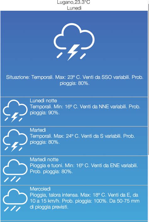 Css Image And Separator Positioning Stack Overflow