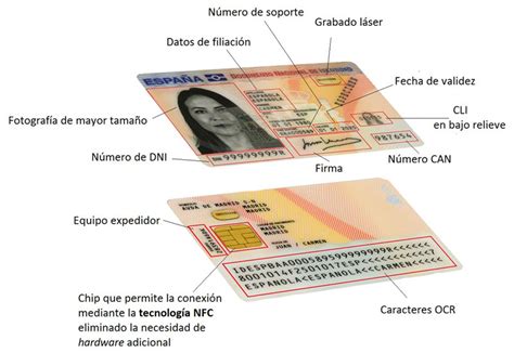 Calcular Letra Dni Electrónico 】 Guía Paso A Paso 2024