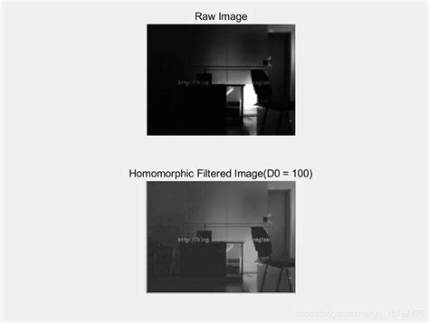 Matlab实现同态滤波matlab同态滤波 Csdn博客 Matlab实现同态滤波matlab同态滤波 Csdn博客