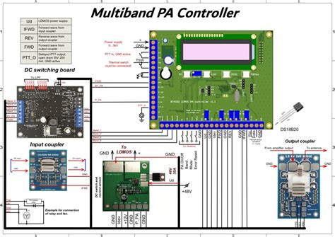 Amplifier Control Board Sspa Ldmos Mosfet Fet Multi Hf Band Set Of