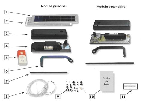 Kit BUBENDORFF Solaire Motorisation De Volet S Battant S