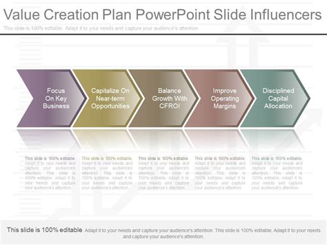 Ppt Value Creation Plan Powerpoint Slide Influencers Powerpoint Slide Template Presentation