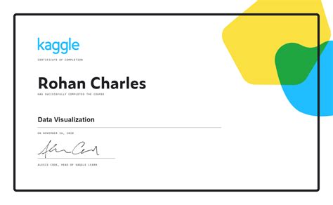 Rohan Charles Completed The Data Visualization Course On Kaggle