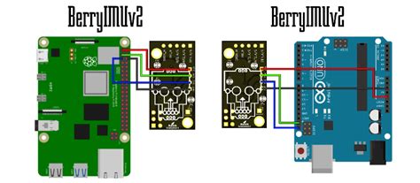 github ozzmaker berryimu code related to berryimu