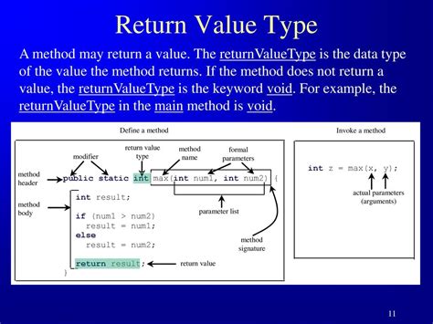 Chapter 5 Methods Ppt Download