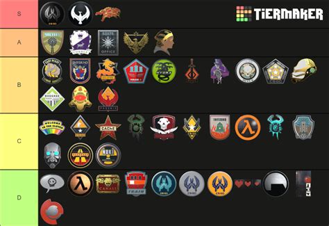 NEW CS GO PINS TIER LIST Tier List Community Rankings TierMaker