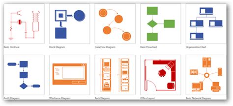 What Is Microsoft Visio And What Does It Do GroovyPost