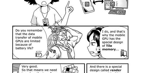 What Is A Render Pass Album On Imgur