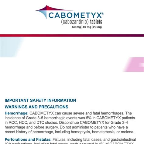Now Approved Cabometyx® Cabozantinib