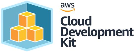 Beginner Using Amazon Eventbridge With Aws Lambda Nbtl