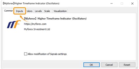 Higher Timeframe Indicator Oscillators Myforex™