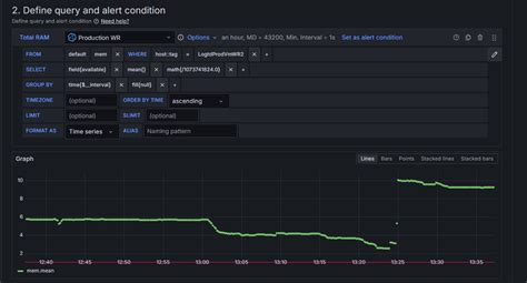 show results of a query in a notification grafana grafana labs