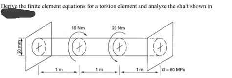 Solved Derive The Finite Element Equations For A Torsion