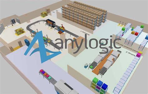 This Is Why Anylogic Is A Must Have Tool For Professionals Dealing With
