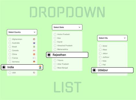 Dropdown Daily Ui 027 By Jitendra Garg On Dribbble