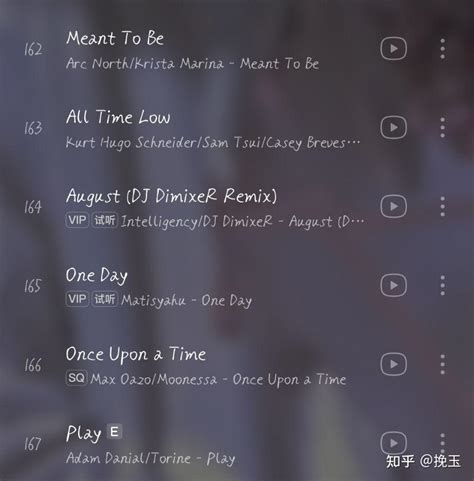 来分享一下你的歌单吧，下面都是我经常听的歌曲 知乎