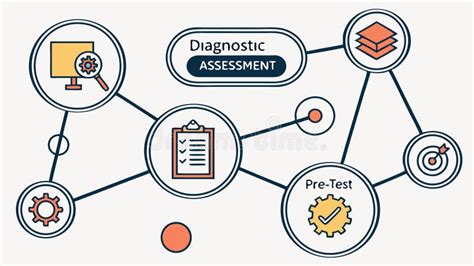 Diagnostic Assessment Network Healthcare Analysis And Medical Evaluation Vector Design Concept