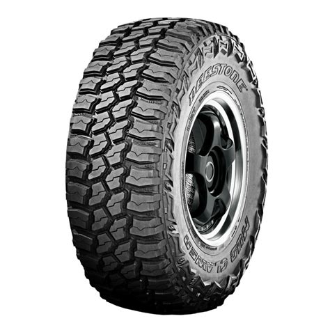 Deestone Mud Clawer R408 Mt Sunlun Products