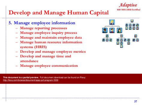 Apqc Pcf Program Powerpoint Slideshow View