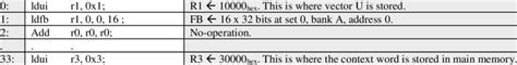tinyrisc code for the uniform scaling routine of a 64 element vector or