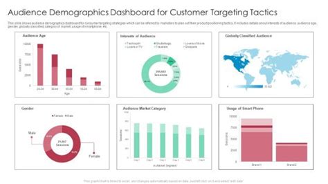 Customer Targeting Tactics Powerpoint Templates Slides And Graphics