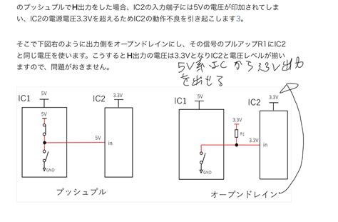 Stマイコンgpio設定pull Updown Push Pullopen Drainについて調査してみた Stm32 Qiita