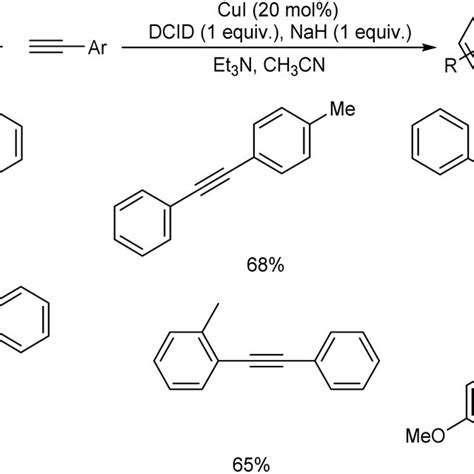 Copper Catalyzed Sonogashira Coupling Of Substituted Phenols And Phenyl