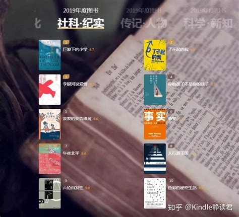 豆瓣发布2019年度读书榜单今年最受欢迎的书都在这里 知乎