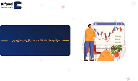 Straddle Trade چیست ؟ بررسی کامل ترید خورجینی