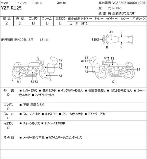 Yamaha Yzf R Re Motobay Su