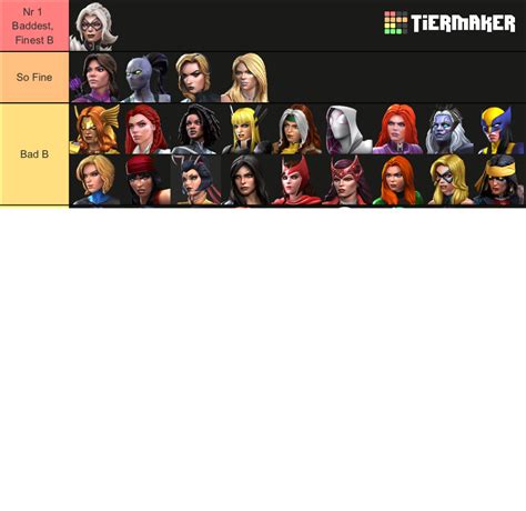 Mcoc Badest Female Tier List Community Rankings Tiermaker
