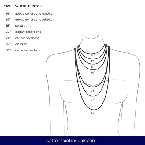 Necklace Length Chart What Size Chain Is Right Patron Saint Medals