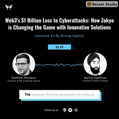 Zokyo Blockchain Security On Linkedin Hashtalk